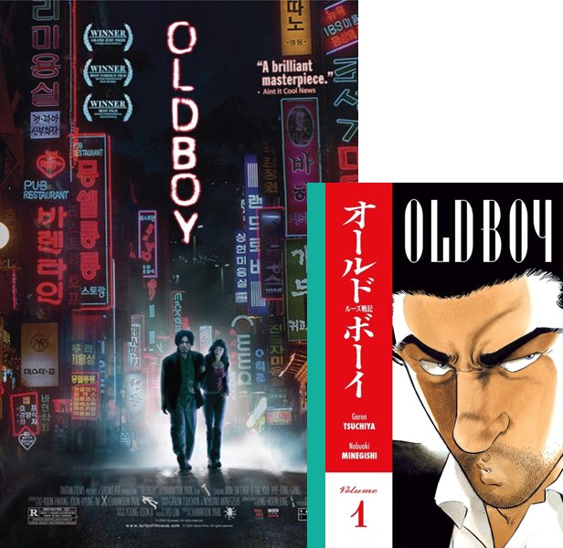Oldboy (2003): movie vs comic book