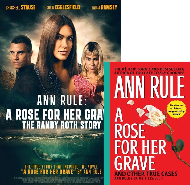 A Rose for Her Grave: The Randy Roth Story (2023): movie vs book