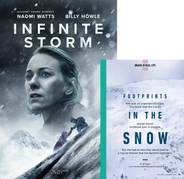 Infinite Storm (2022): movie vs book